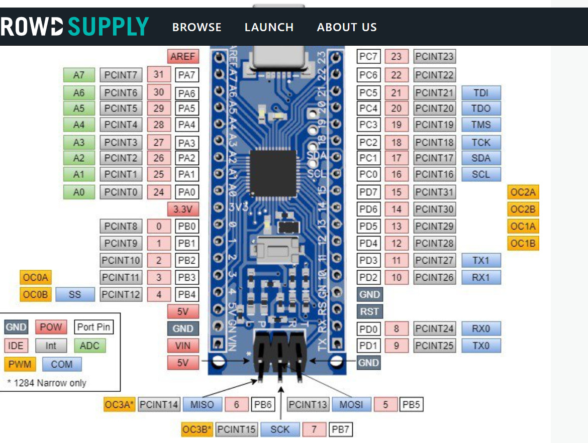 Screenshot_2020-06-24 644 1284 Narrow(1).jpg - Electronics-Lab.com