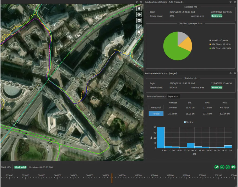 Screenshot2020 06 29 Miniature Inertial Navigation System Integrates 9 Axis Imu Sensor And Rtk