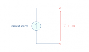 Current Sources - Electronics-Lab