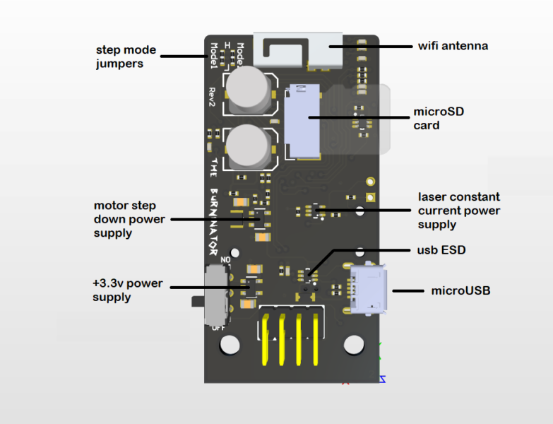 ddd - Electronics-Lab.com