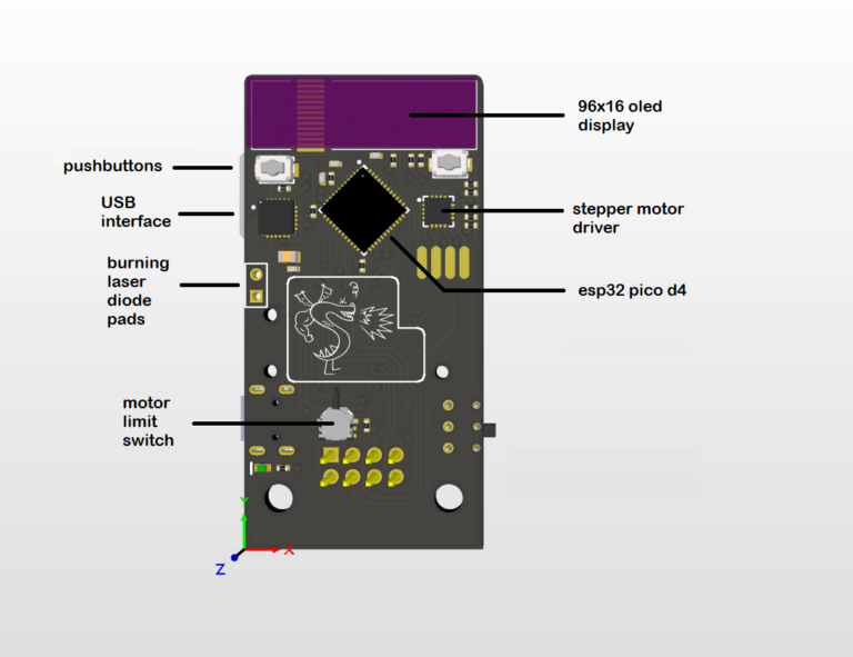 ESP32 Burninator is a tiny laser engraver - Electronics-Lab