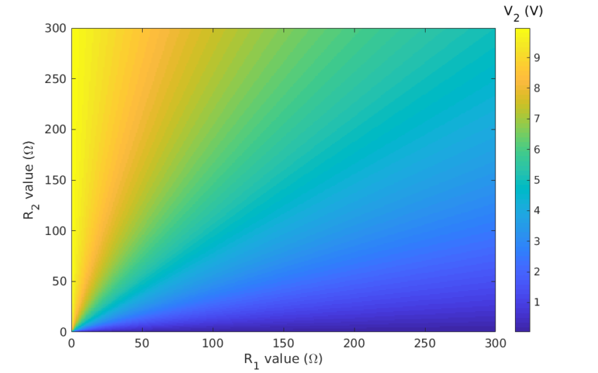 fig1.png - Electronics-Lab.com