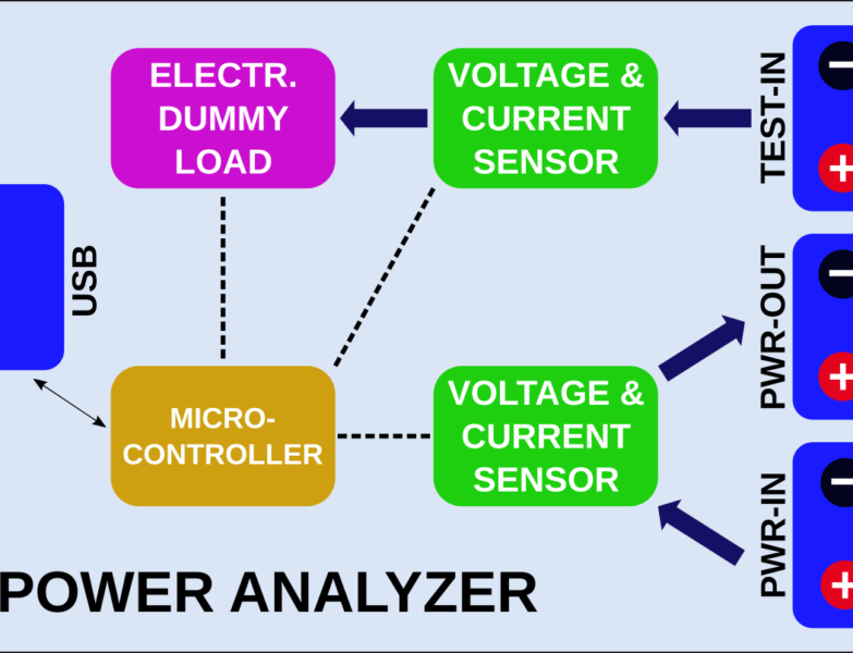 pa operational principle - Electronics-Lab.com