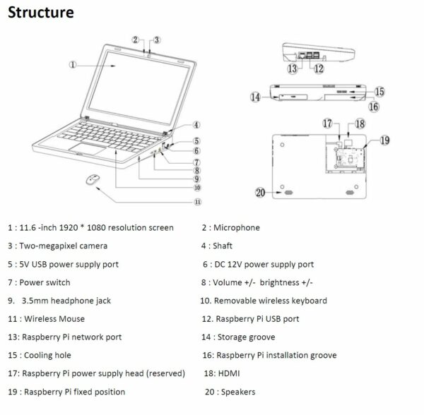 Introducing CrowPi2 STEM Learning Platform - Electronics-Lab