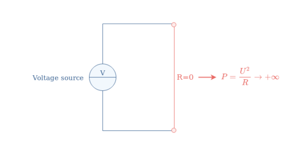 Voltage Sources - Electronics-Lab