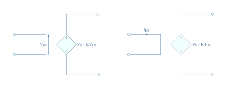 Voltage Sources - Electronics-Lab