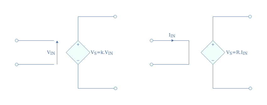 Voltage Sources - Electronics-Lab