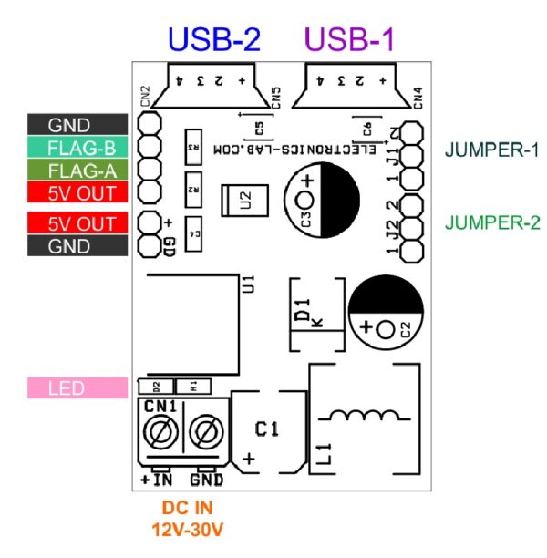Dual USB Host/Hub Output with Constant Current Limit/Protection ...