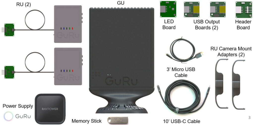 GuRu Releases Over-the-Air Wireless Power Developer Kit - Electronics-Lab