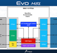 Screenshot_2020-07-09 Evo M51 Arduino Compatible FPGA Module Alorium Technology(2) - Electronics ...