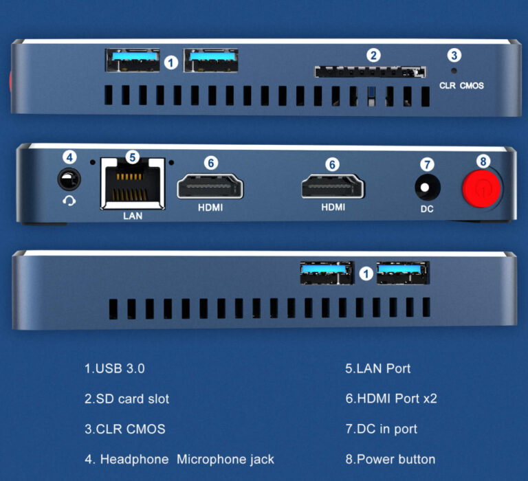 Beelink Gemini M; Ultra-Thin Mini PC Based on Intel GLK-R Processor ...