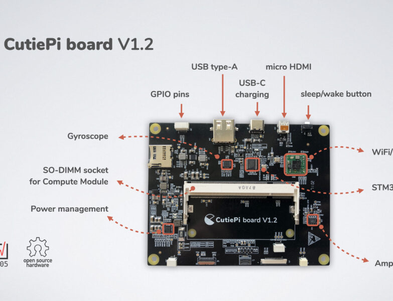 cutiepi-board-1 - Electronics-Lab.com