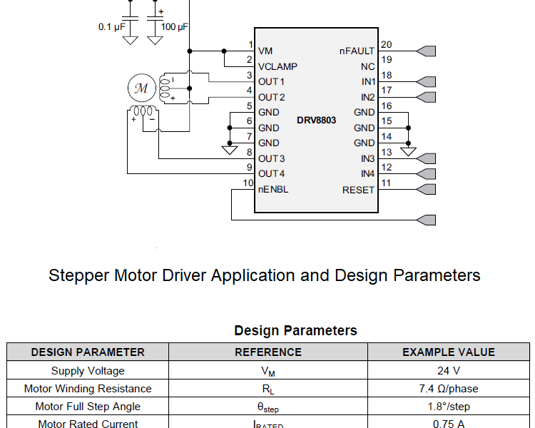 steppper application - Electronics-Lab.com