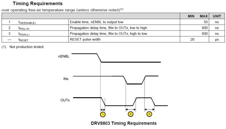 8 Channel Inductive Load Driver Arduino Shield - Electronics-Lab