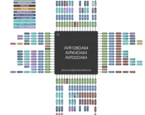 Azzy_Electronics_AVR128DA_Boards_Bring_the_AVR_DA_Family_to_the_Arduino_IDE_via_DxCore_Hackster ...