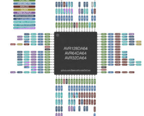 Azzy_Electronics_AVR128DA_Boards_Bring_the_AVR_DA_Family_to_the_Arduino ...