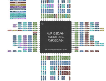 Azzy_Electronics_AVR128DA_Boards_Bring_the_AVR_DA_Family_to_the_Arduino_IDE_via_DxCore_Hackster ...