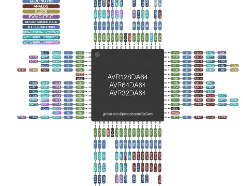 Azzy_Electronics_AVR128DA_Boards_Bring_the_AVR_DA_Family_to_the_Arduino ...