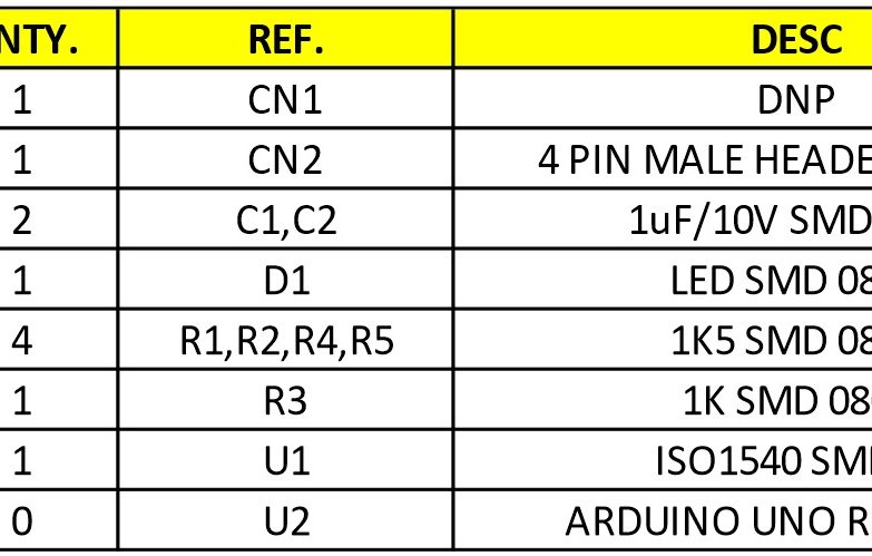 BOM - Electronics-Lab.com