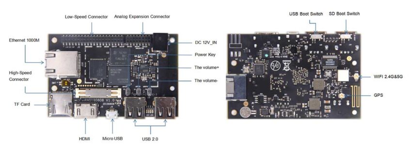 Developer Board 4 V3 - Embedded Platform based on Qualcomm Snapdragon ...