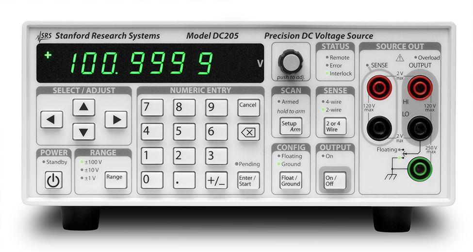 Interactive Dc Current Source Interactive Dc Current Source