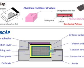 Figure 5 - Electronics-Lab.com