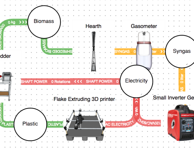 Metabolizer-flow-transparent-2 (1) - Electronics-Lab.com