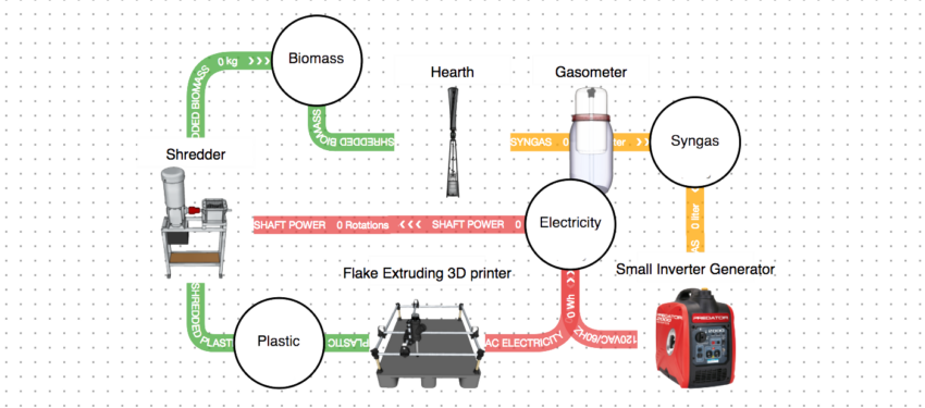 Metabolizer-flow-transparent-2 (1) - Electronics-Lab.com