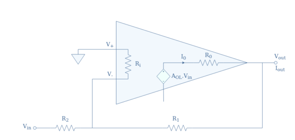 Inverting OPAMP - Electronics-Lab