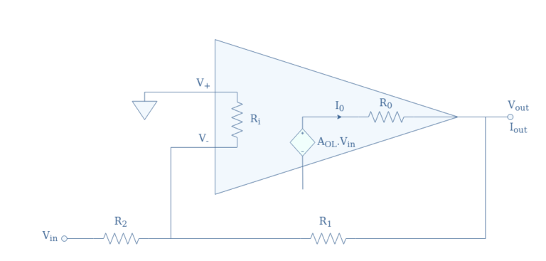 Inverting OPAMP - Electronics-Lab