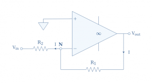 Inverting OPAMP - Electronics-Lab