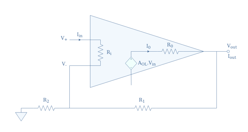 Non-inverting OPAMP - Electronics-Lab