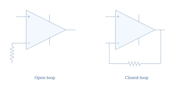 Operational Amplifier Basics - Electronics-Lab