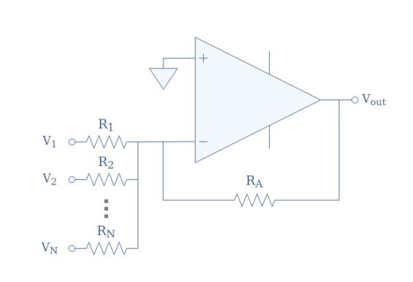 Operational Amplifier Building Blocks - Electronics-Lab