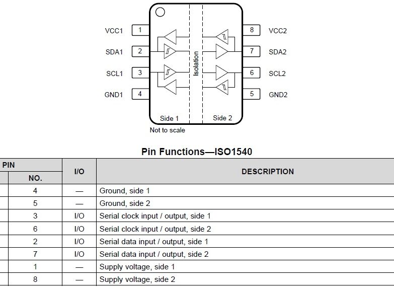 pin function - Electronics-Lab.com
