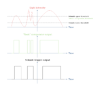 OPAMP Comparators - Electronics-Lab