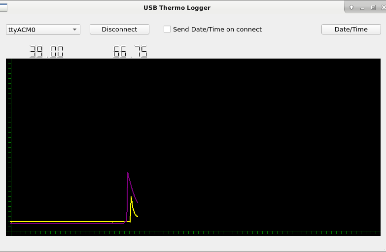 usb_logger - Electronics-Lab.com