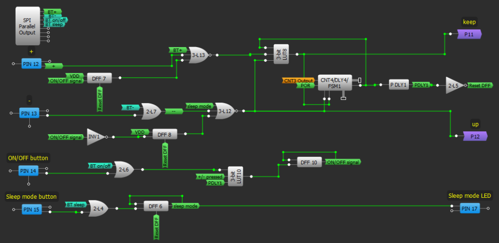 Smart LED Dimmer Controlled via Bluetooth - Electronics-Lab