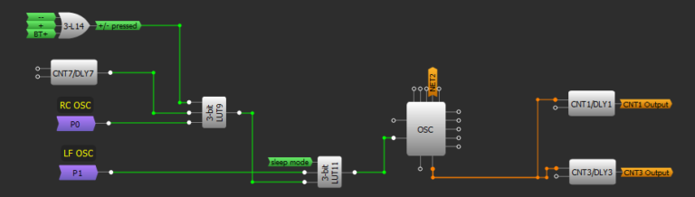 Smart LED Dimmer Controlled via Bluetooth - Electronics-Lab