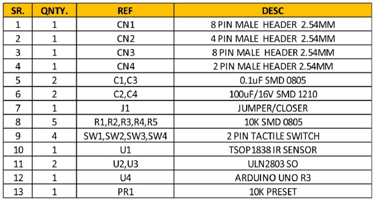 8 Channel Infra-Red Remote-Control Arduino Shield Using ULN2803 ...