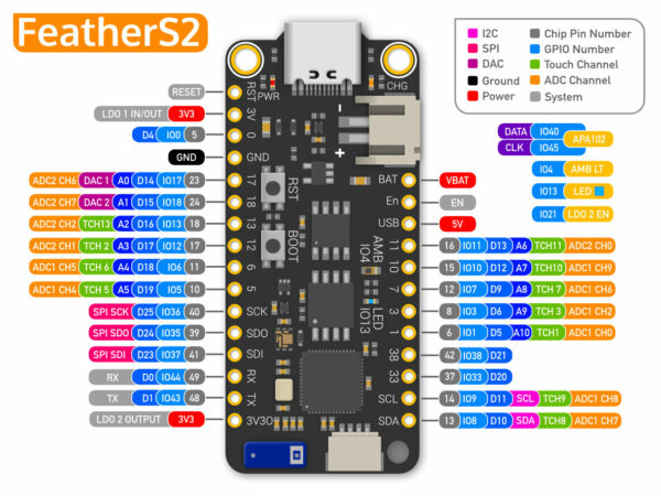 Feathers2 Esp32 S2 Based Development Board In Adafruit Feather Form Factor Electronics