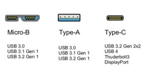 Interfaces for Machine Vision - Electronics-Lab