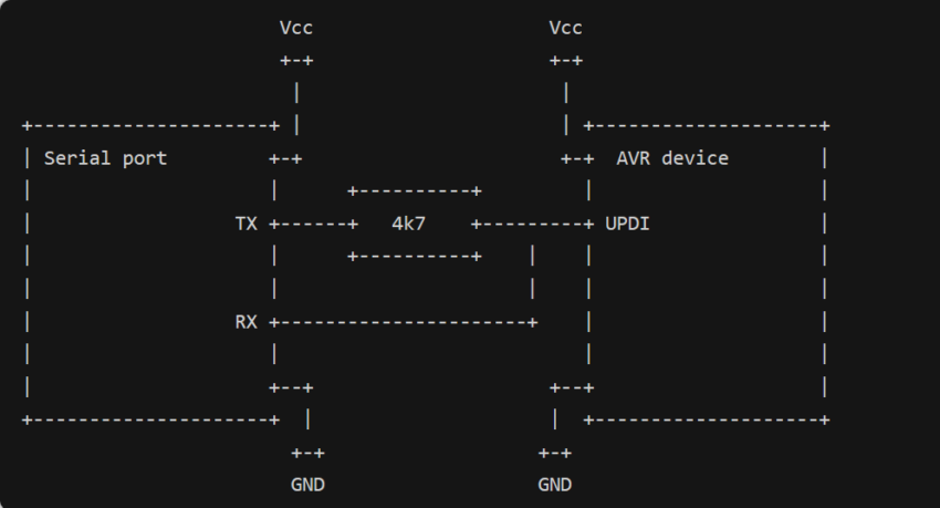 OMZLO Programs the new TinyAVR MCUs - Electronics-Lab