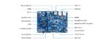 VIA Launches VIA VAB-950 Board Powered by MediaTek i500 AIoT Platform ...