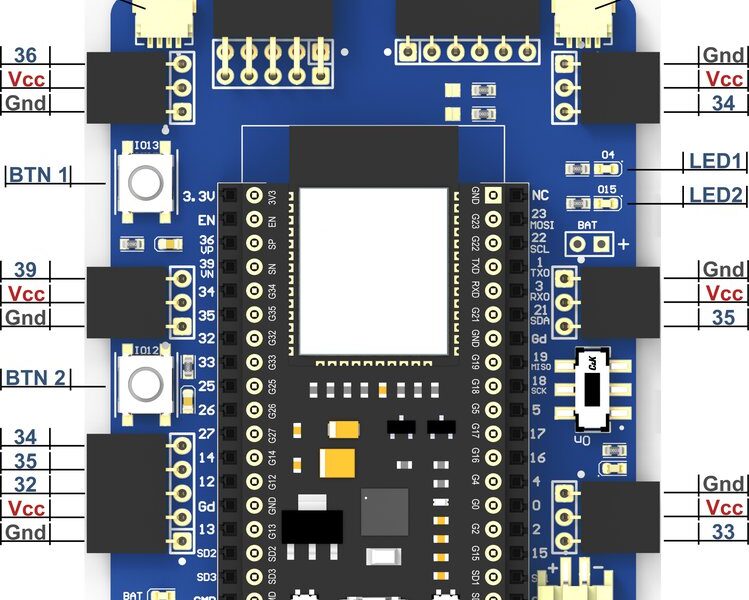 Pinout of the data communication and processing unit - Electronics-Lab.com