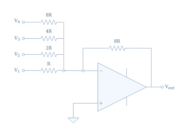 The Summing OPAMP Amplifier - Electronics-Lab