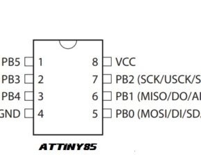 ATTINY85 PIN - Electronics-Lab.com