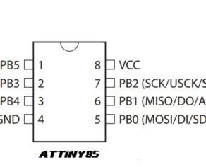 ATTINY85 PIN - Electronics-Lab.com