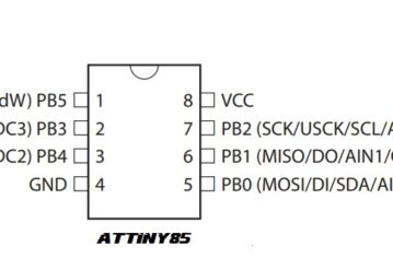 ATTINY85 PIN - Electronics-Lab.com