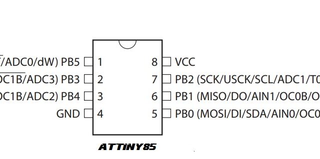 ATTINY85 PIN - Electronics-Lab.com